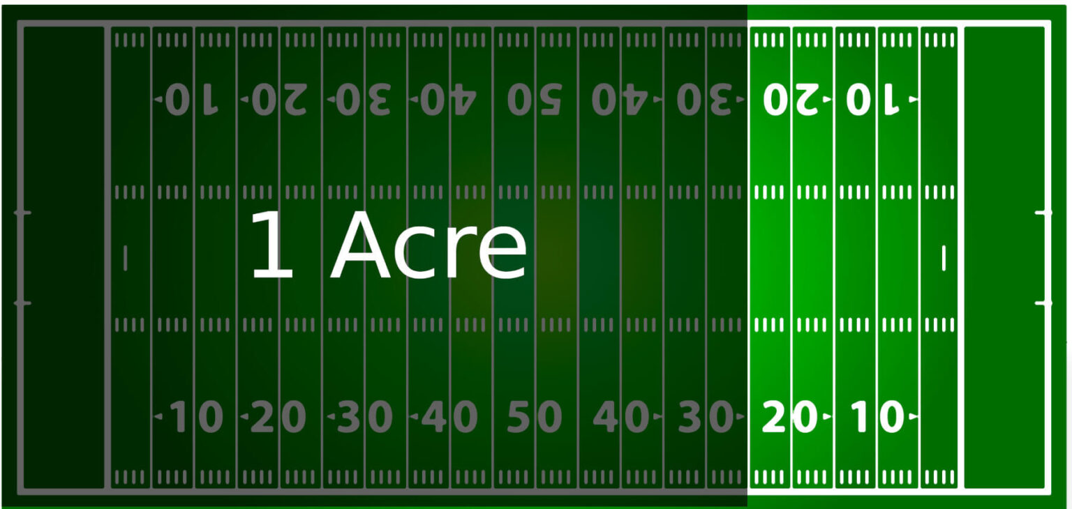 How Big Is An Acre? – Yard and Garage